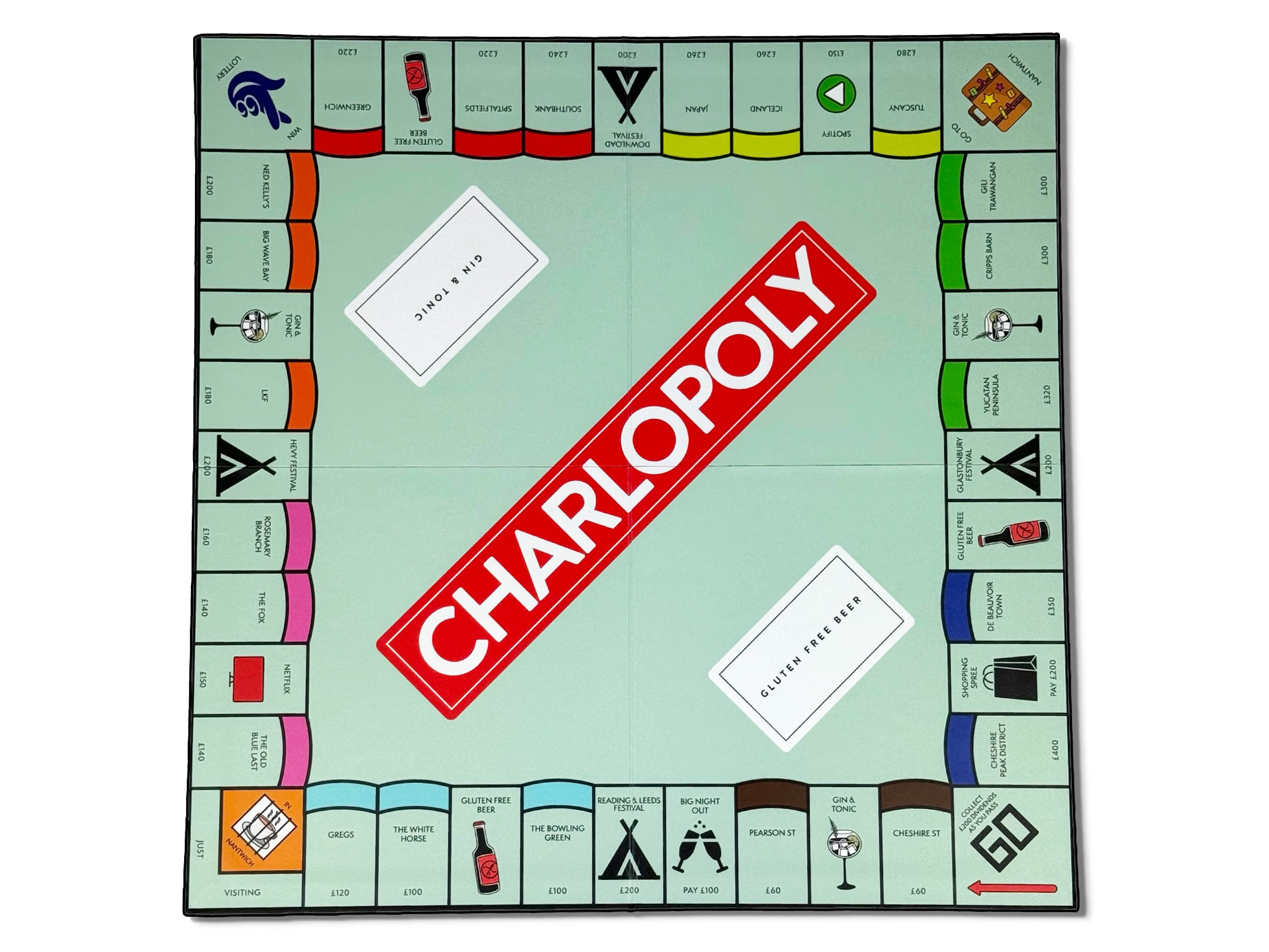 Custom-opoly | Personalised Board Game | Build-your-own custom game ...